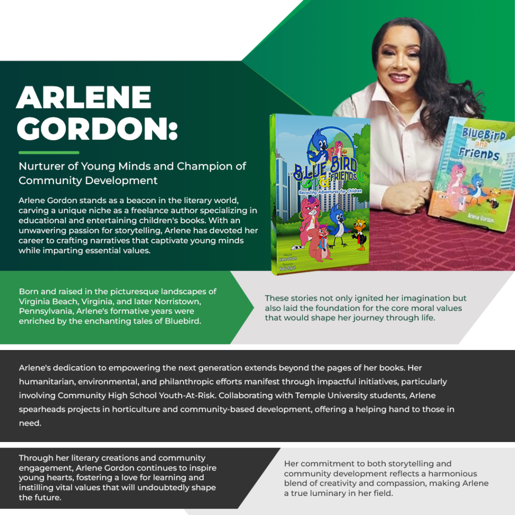 Arlene Gordon – Blue Birds & Friends